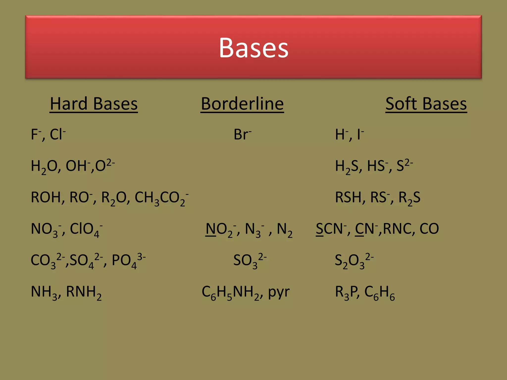Hard soft acid-base theory | PPTX