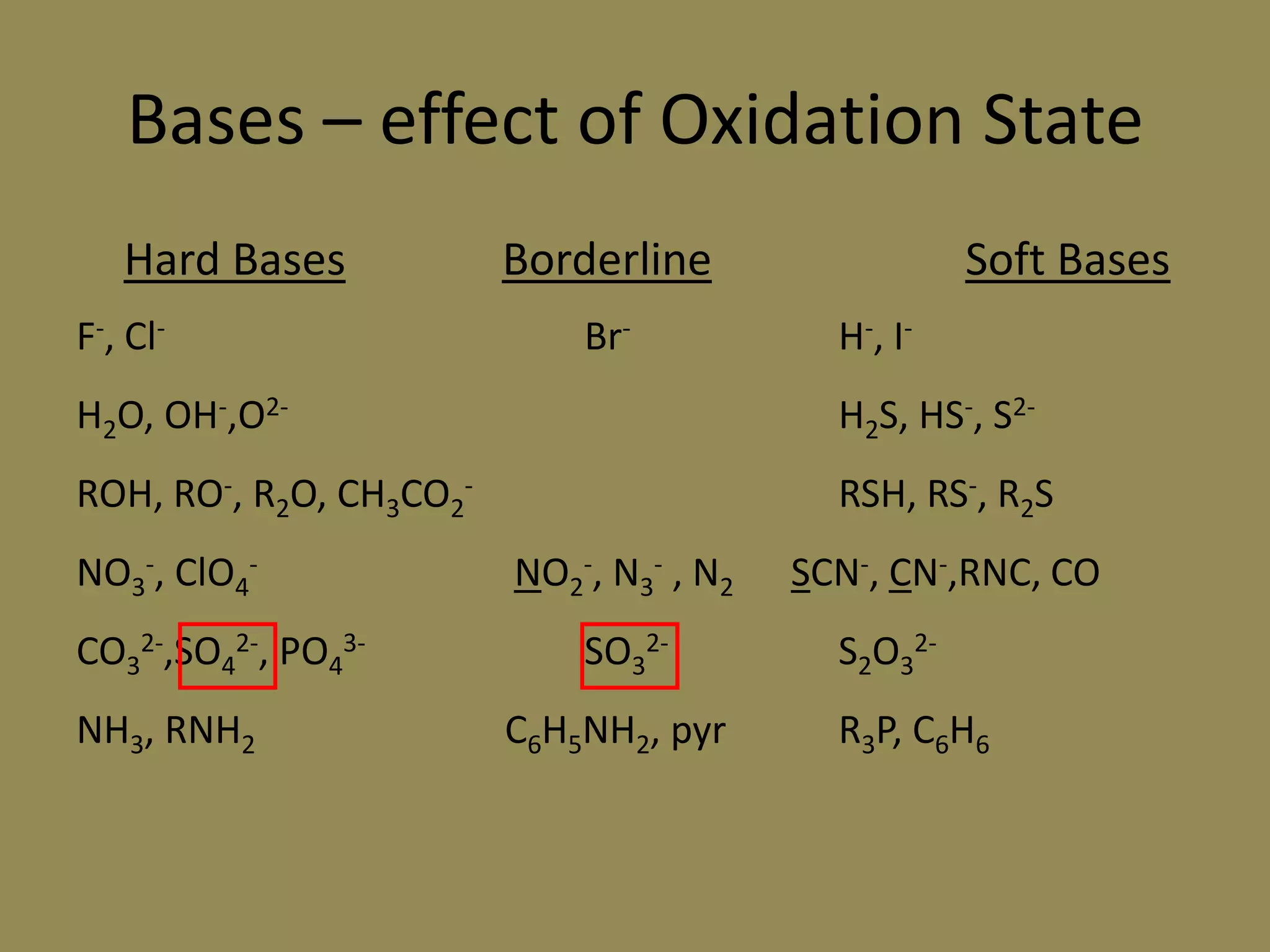 Hard soft acid-base theory | PPTX