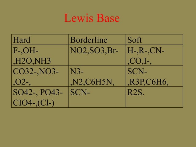 Hard soft acid-base theory | PPTX | Chemistry | Science