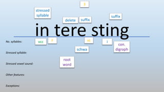 hard-words-lesson-1.pptx