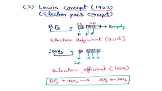 Hard and soft acids and bases (hsab) | PPT