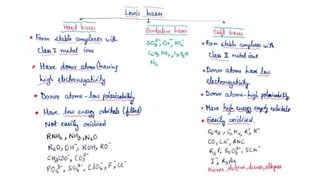 Hard and soft acids and bases (hsab) | PPTX