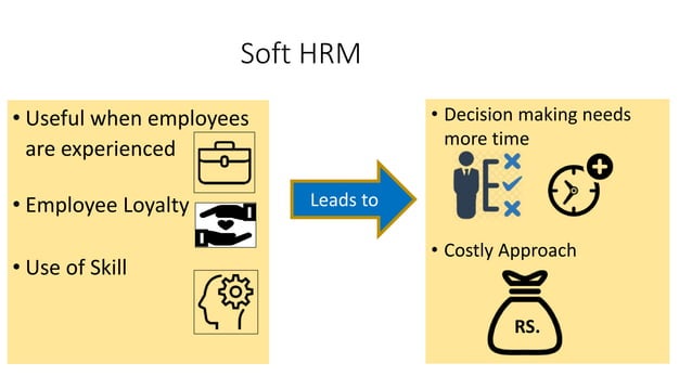 Hard and soft approach to HRM | PPT