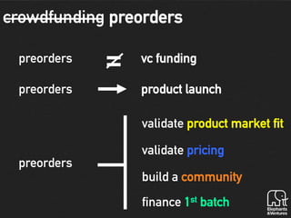 5 questions to ask yourself before crowdfunding | PPT