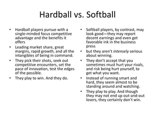 Hard ball strategies | PPTX