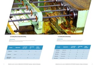 Hardcastle petrofer | PPT