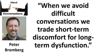 Hard conversations_Paul and Philemon | PPTX