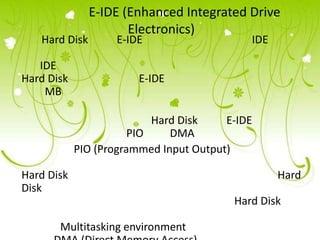 Hard disk_ | PPTX
