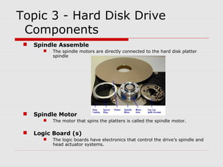 Hard disk | PPT