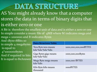 Hard disk | PPT