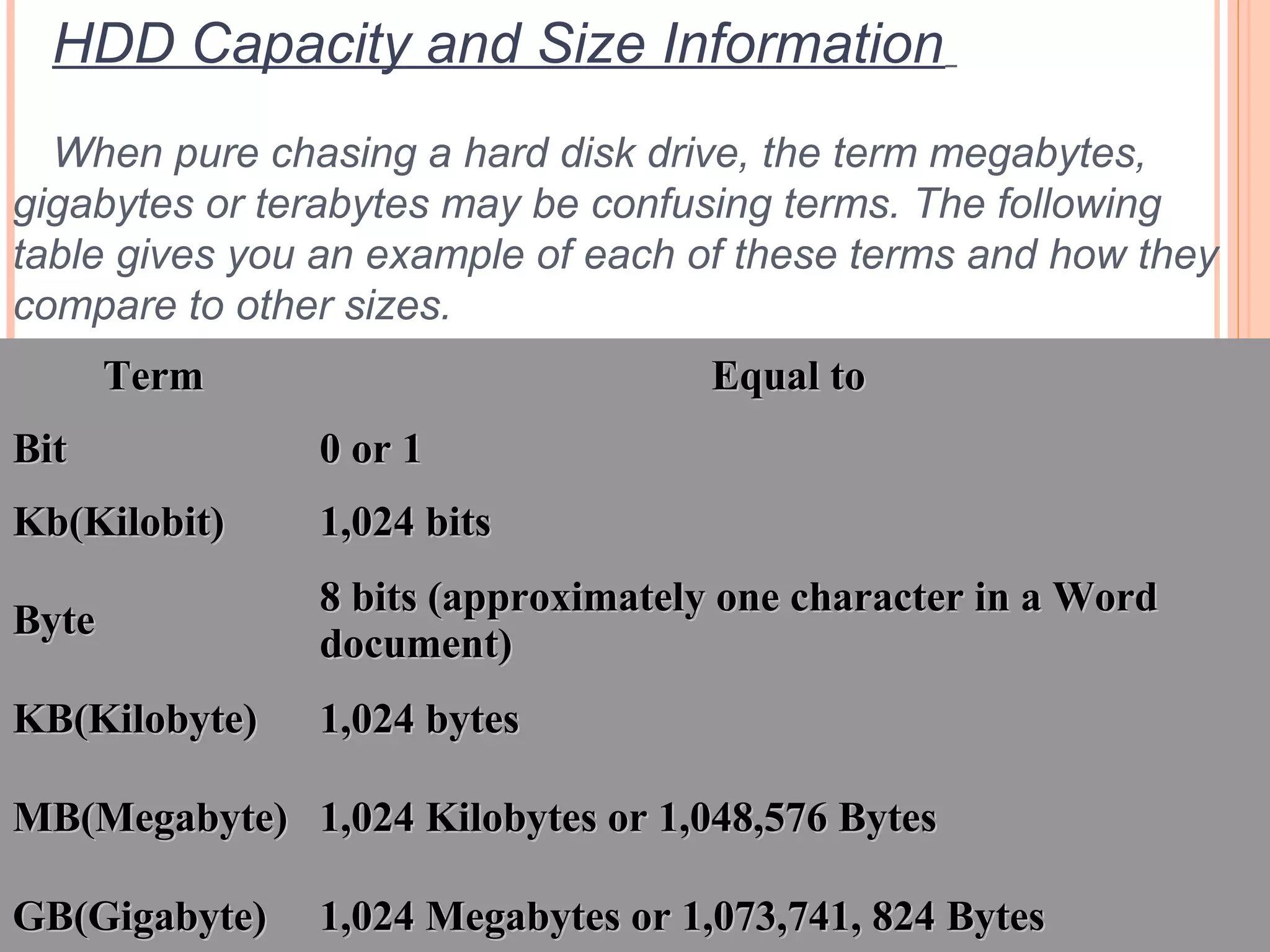 Hard Disk Componets | PPT