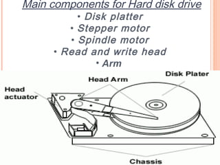 Hard Disk Componets | PPT