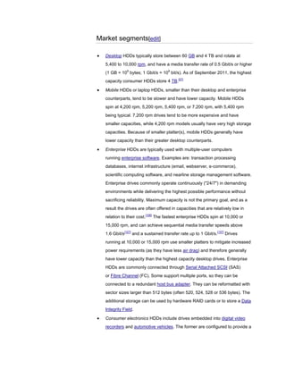 Hard disk drive | DOCX