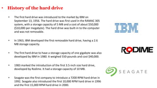 Hard Disk Drive | PPTX