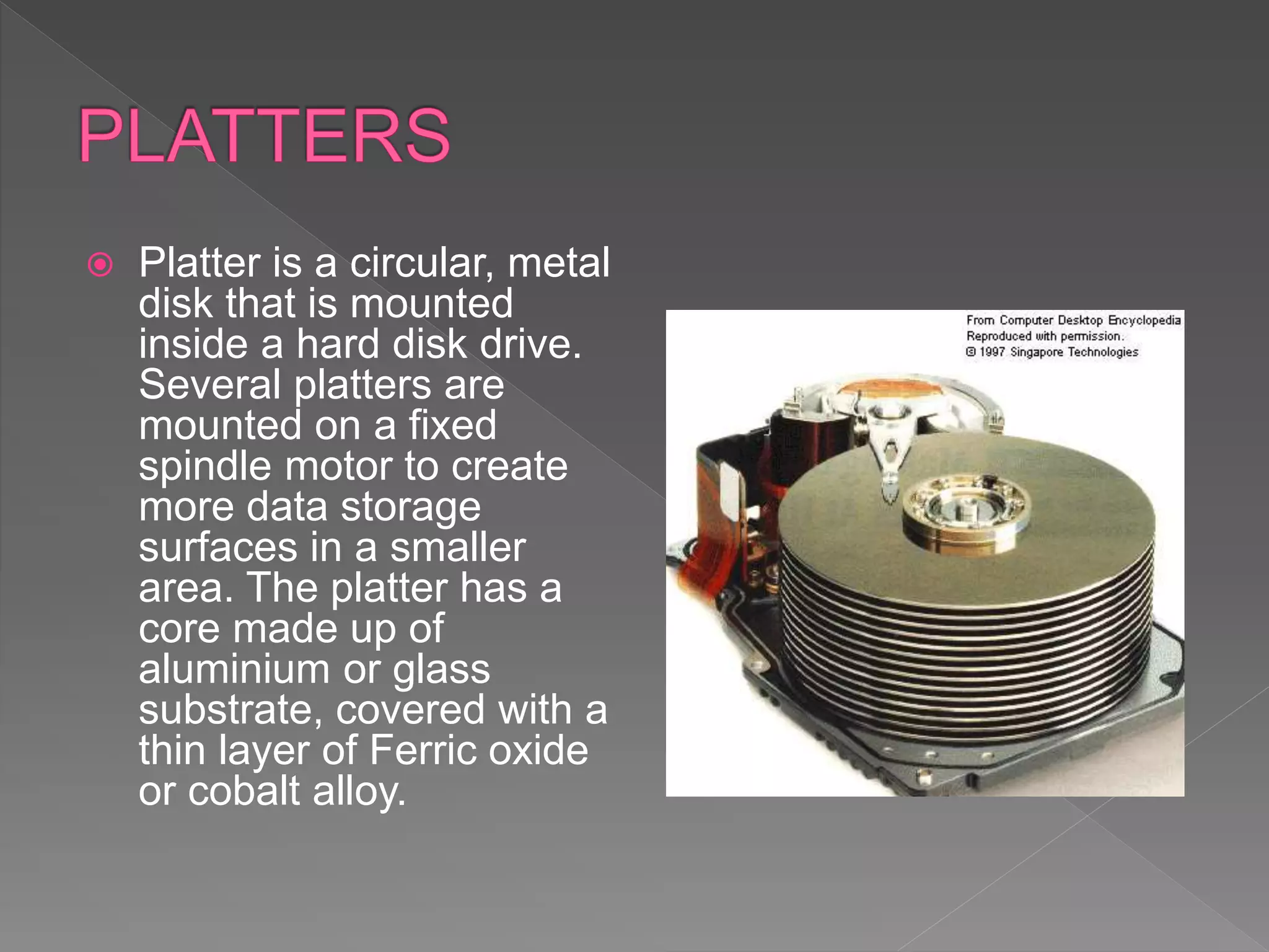 Hard Disk Drive.pptx