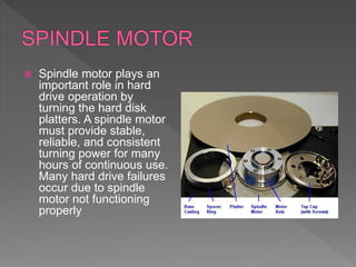 Hard Disk Drive.pptx
