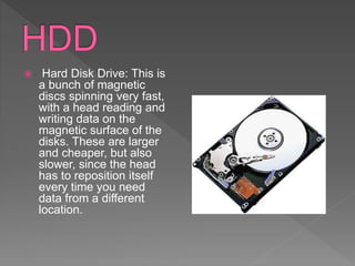 Hard Disk Drive.pptx