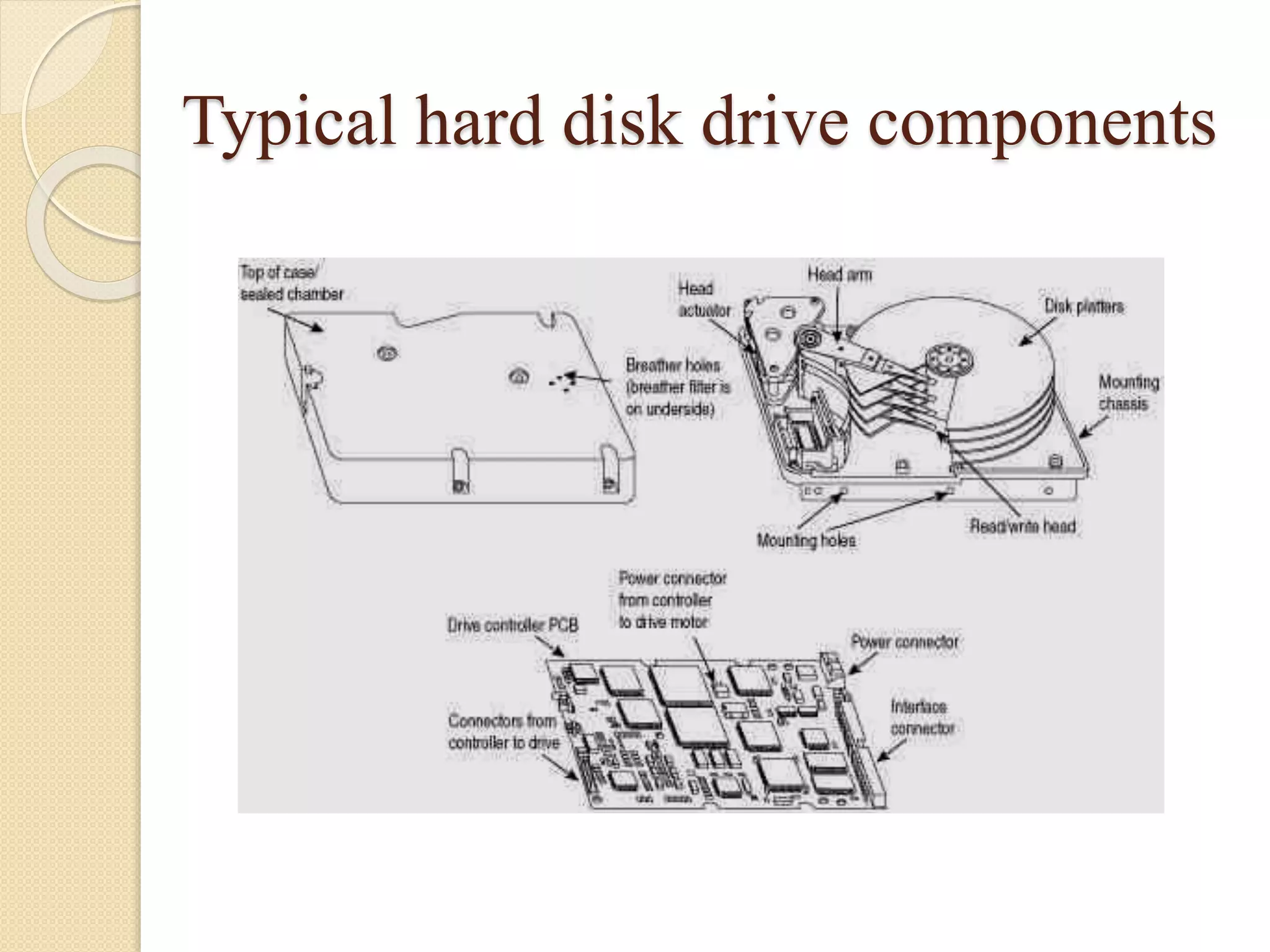 Hard disk drive components | PPTX