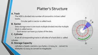 Hard disk drive | PDF