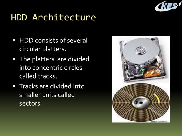 Hard disk drives | PPT