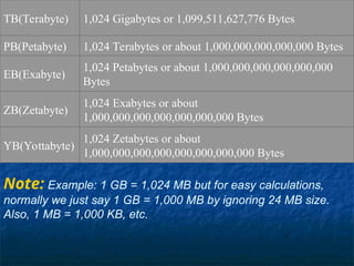 It is a data storage device in a computer. | PPT