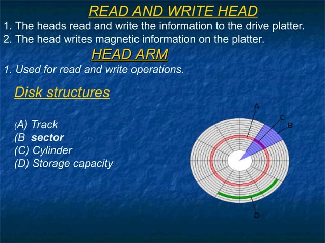 It is a data storage device in a computer. | PPT