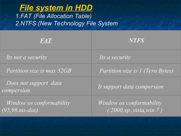 It is a data storage device in a computer. | PPT