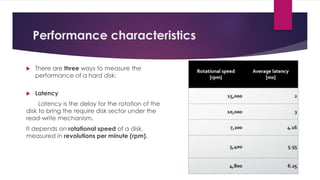 Hard Disk | PPTX | Data Storage and Warehousing | Computing