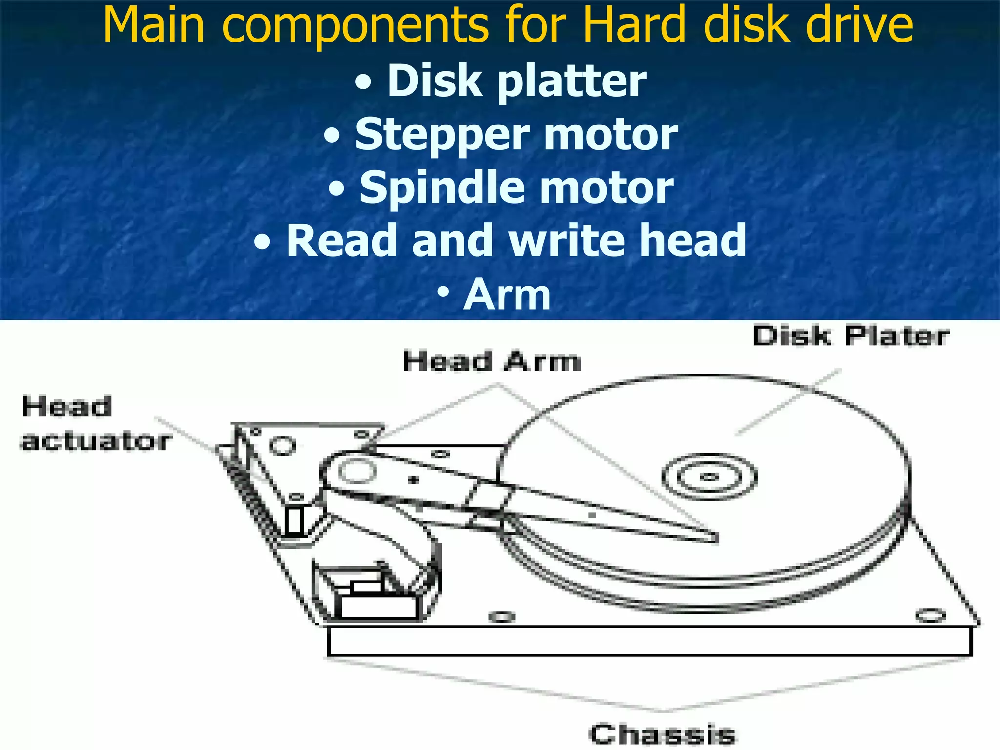 Hard disk PPT | PPT