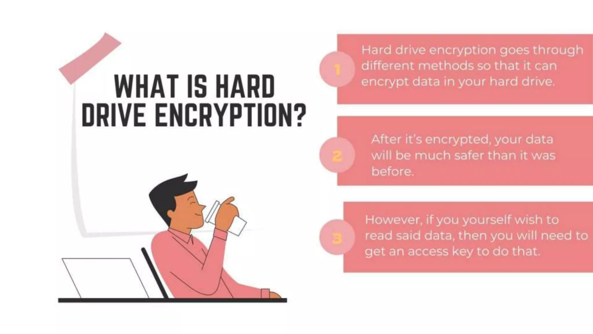 Hard drive Encryption | PPT