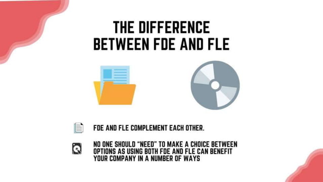 Hard drive Encryption | PPT