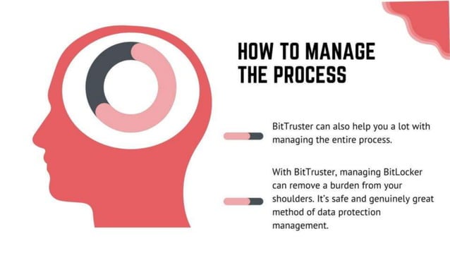 Hard drive Encryption | PPT