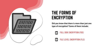 Hard drive Encryption | PPT