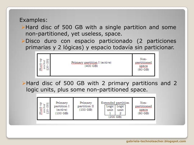 Hard drive partitions | PPSX | Operating Systems | Computer Software and Applications