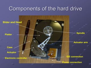 Hard drive presentation.ppt