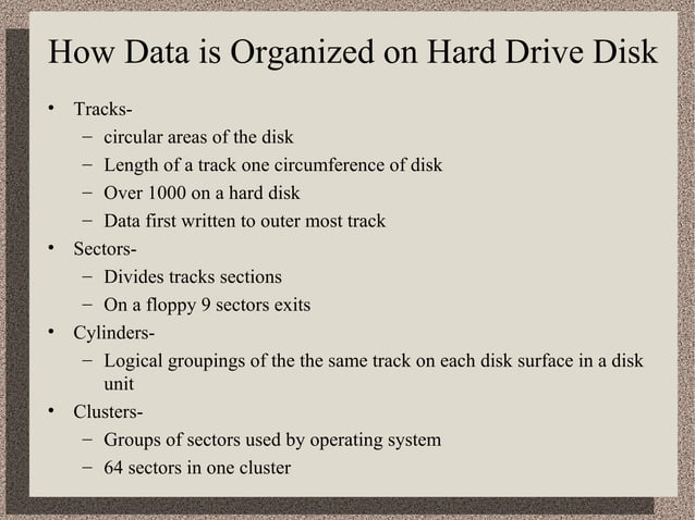 Hard drives | PPT