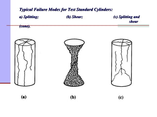 Hardened concrete testing | PPT