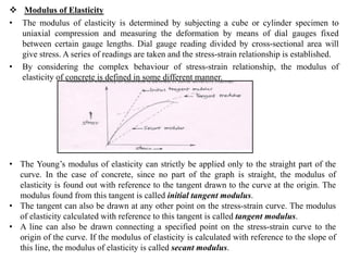 Hardened Concrete.pdf