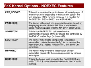 Squash Those IoT Security Bugs with a Hardened System Profile | PPT