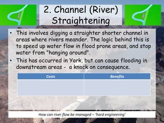 Hard engineering ap | PPTX | Civil Engineering Industry | Industries