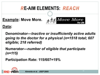 Planning, Implementing, and Evaluation Using the RE-AIM Framework with Samantha Harden, PhD | PDF