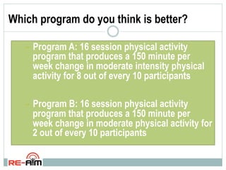 Planning, Implementing, and Evaluation Using the RE-AIM Framework with Samantha Harden, PhD | PDF