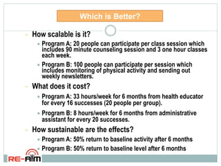 Planning, Implementing, and Evaluation Using the RE-AIM Framework with Samantha Harden, PhD | PDF