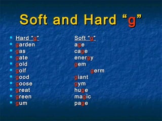 Hard g and soft g Lesson 14 | PPT