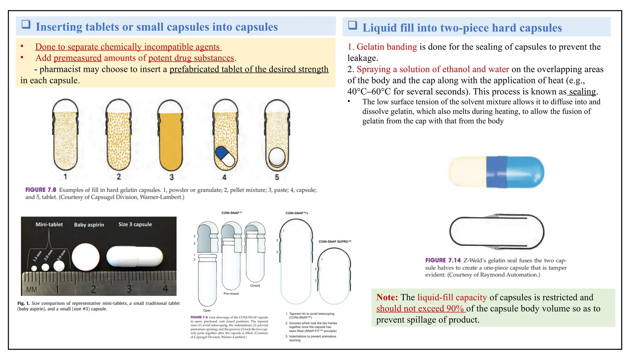 Hard gelatin capsule, Pharmaceutics.pptx