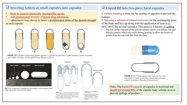 Hard gelatin capsule, Pharmaceutics.pptx