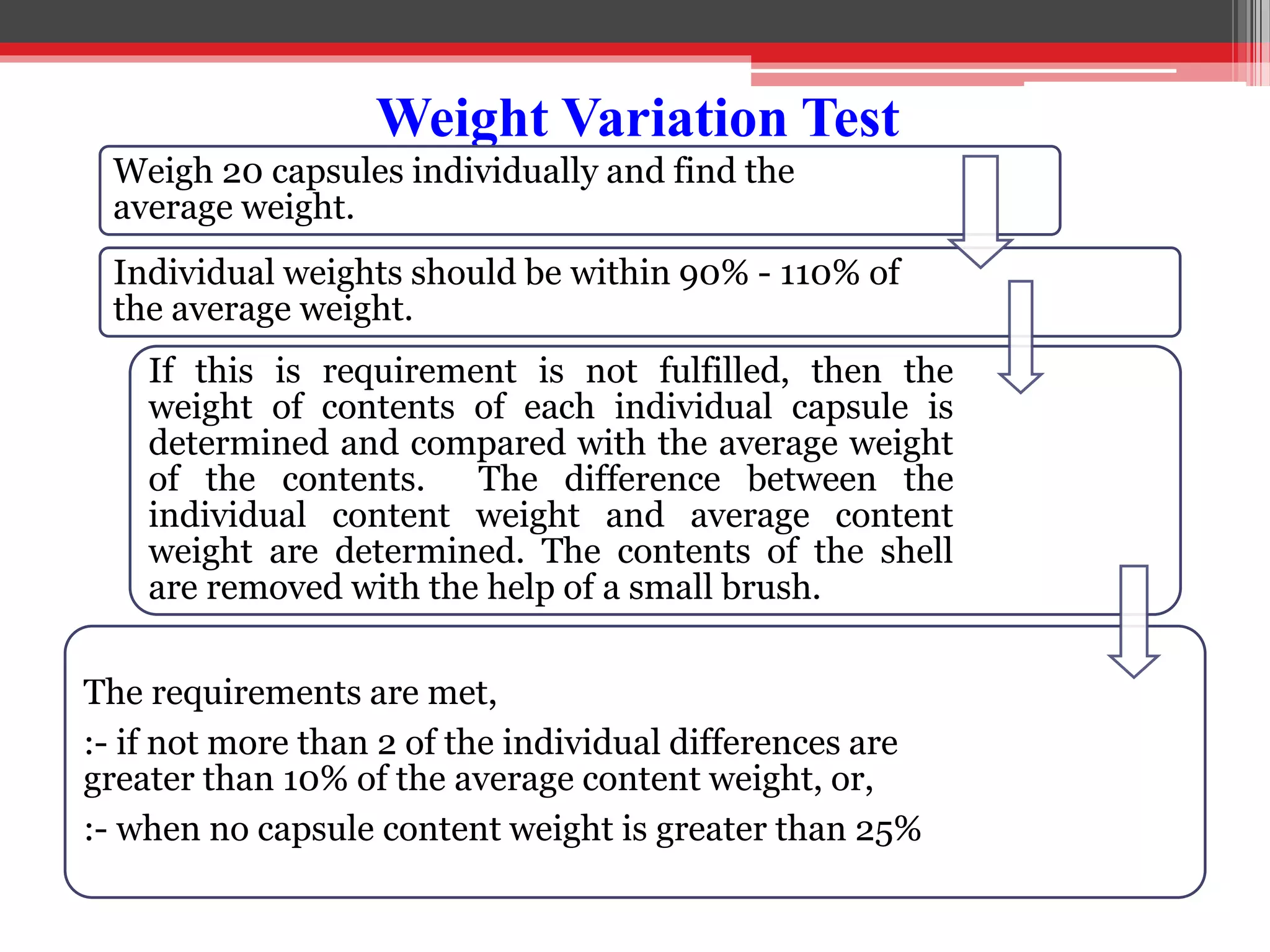 Hard gelatin capsules - a detailed study | PPTX