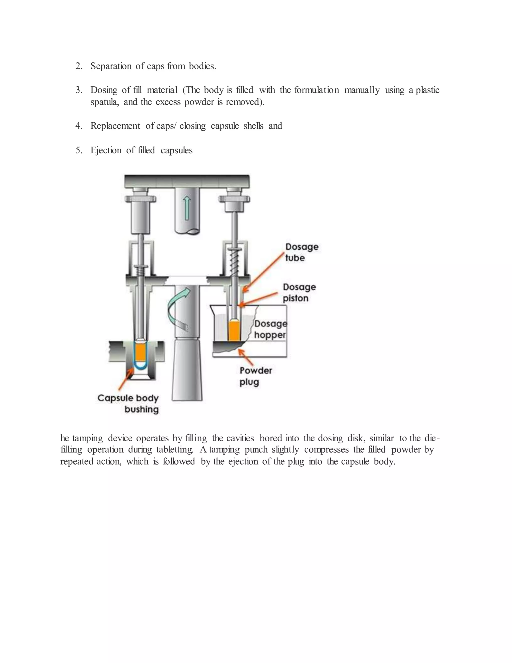 Hard gelatin capsules | DOCX