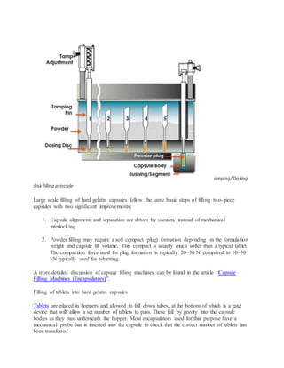 Hard gelatin capsules | DOCX