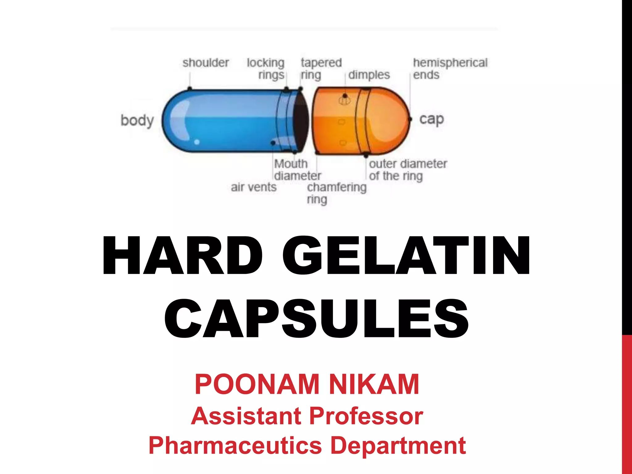 Hard Gelatin Capsules.pptx
